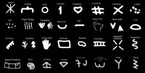 Did Neanderthals Have Language? | wordsfromanneli