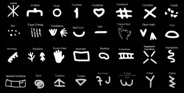 Did Neanderthals Have Language? | wordsfromanneli